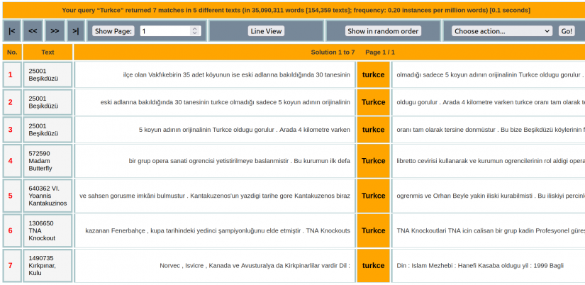 TDD – Turkish Data Depository